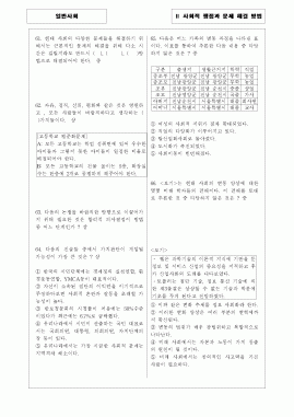 [과외]고등 일반사회-사회적쟁점과문제해결방법 02-1페이지