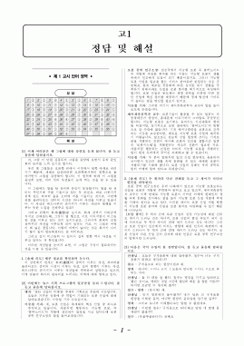 [과외](고1) 01 모의고사 정답 해설지-1페이지