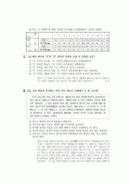 [과외]사회탐구 모의고사 30문제 16-1페이지