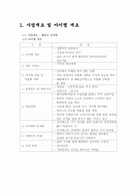 감자탕 체인점 상권 및 완전 분석-1페이지