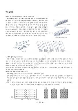 건축구조 벽돌 쌓기-1페이지