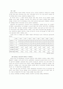 우리나라 인구변천-1페이지