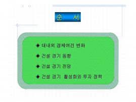 건설경기 동향-1페이지