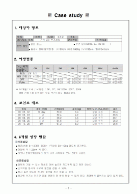 모자보건실 사례연구-1페이지