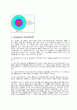 도시의 공간구조-1페이지