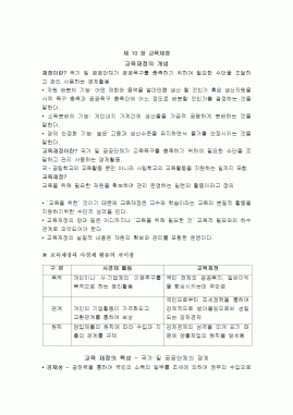 교육재정-1페이지