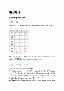 노인복지의 배경과 4고에 대하여-1페이지