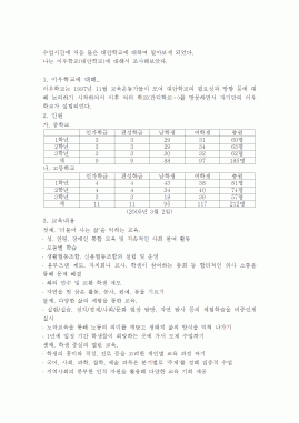 대안학교 - 이우학교-1페이지