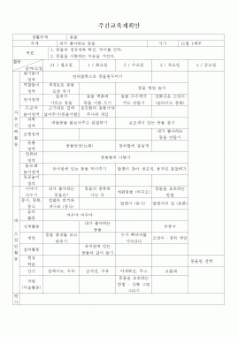 주간교육계획안 - 내가 좋아하는 동물-1페이지