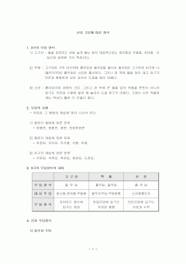 신라 고분에 따른 야익-1페이지