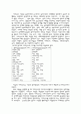 거버넌스와 뉴거버넌스-1페이지