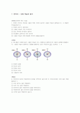 전자석 단원 평가문항-1페이지