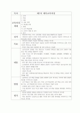 7차 체육교육과정 분석-1페이지