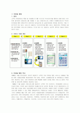 모바일 뱅킹의 사용과 현황-1페이지