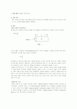 전기 전도도 실험-1페이지