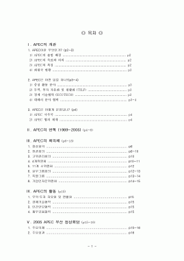 [사회과학] APEC이란 무엇인가?-1페이지