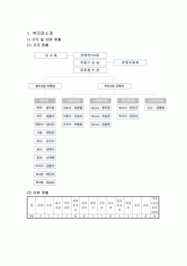 군포시 노인복지관 견학보고서-1페이지