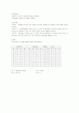 초시계구현(알테라)-1페이지