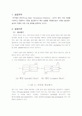 대수평균 온도차를 이용한 이중관 열교환기-1페이지