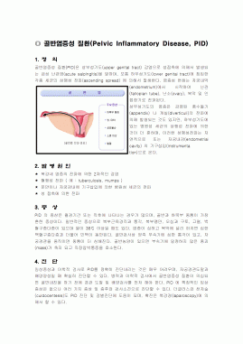 [여성건강간호학] 여성관련질병(골반내감염, 자궁근종, 자궁외임신, 자궁탈출증, 자궁내막증, 난소낭종)-1페이지