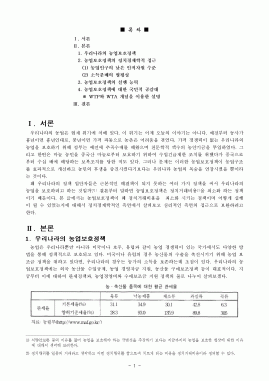 농업 보호 정책의 정치 경제학적 접근 - 우리는 왜 농업을 보호할까?-1페이지