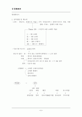 통합한국사 서브-1페이지