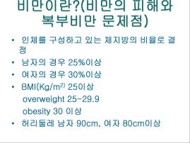 비만이란(비만의 피해와 복부비만 문제점)-1페이지