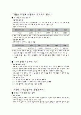 그들은 어떻게 서울대에 진학하게 됐나-1페이지