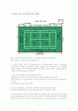 교양 테니스 레포트-1페이지