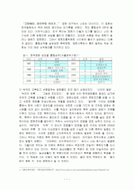 한국영화 속에 비춰진 한국 사회의 모습-1페이지