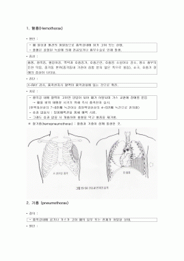 혈흉, 기흉-1페이지