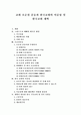 [교회][오순절 운동][한국교회][한국교회 개혁]교회 오순절 운동과 한국교회의 이중성 및 한국교회 개혁(그리스도교 예배의 새로운 환경, 오순절운동, 한국 교회 이중성, 새로운 패러다임과 한국교회)-1페이지