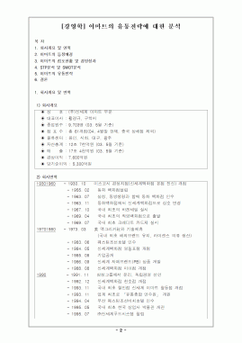 [경영학] 이마트의 유통전략에 대한 분석-1페이지