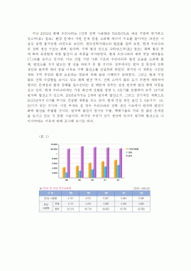 원자력 발전의 장점-1페이지