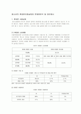 청소년의 휴대폰이용실태와 문제점분석 및 대안제시-1페이지