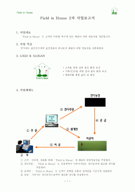 사업계획서-골프연습장-1페이지