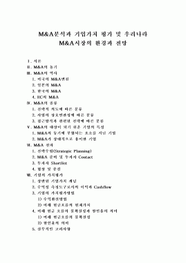 [M&A][기업인수합병]M&A(기업인수합병)분석과 기업가치 평가 및 우리나라 M&A(기업인수합병)시장의 환경과 전망(M&A(기업인수합병)시장의 환경변화, M&A(기업인수합병)의 성공과 실패, M&A, 기업인수합병)-1페이지