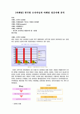 [마케팅] 한국형 포지셔닝과 마케팅 성공사례 분석-1페이지