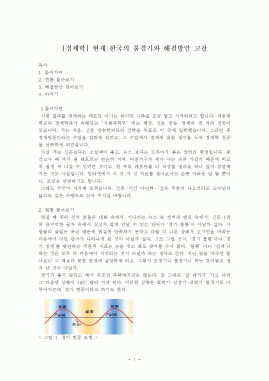 [경제학] 현재 한국의 불경기와 해결방안 고찰-1페이지