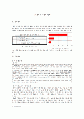 21세기의 사회적 변화-1페이지