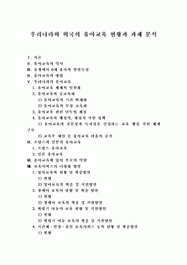 [유아교육]우리나라와 외국의 유아교육 현황과 과제 분석(유아교육의 역사, 유아교육의 방법, 우리나라의 유아교육, 프랑스와 일본 유아교육, 유아교육에 있어 부모의 역할, 보육서비스의 다양화 방안)-1페이지