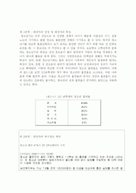 엘리스와 심네트의 보건교육 모델을 활용한 청소년 금연교육 프로그램-1페이지