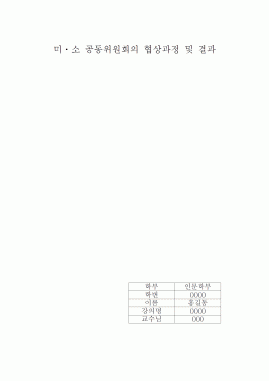 미소공동위원회의 협상과정과 결과-1페이지