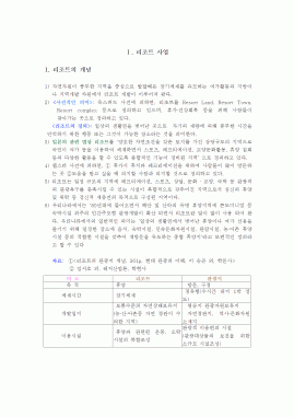 리조트사업의 현재와 발전 방향-1페이지