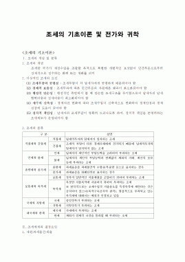 조세의 기초이론 및 전가와 귀착-1페이지