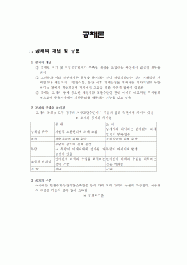 재정학의 주요내용 공채론-1페이지