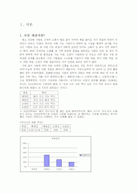 사상체질과 건강-1페이지