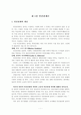 평생교육방법론] 인간관계론 인간관계의 개념 인간관계의 기초 인간관계의 중요성-1페이지