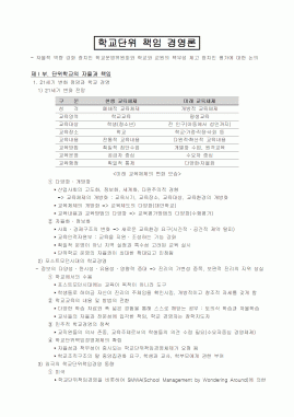 학교 단위 책임 경영론-1페이지