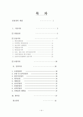 무역결제서류의 종류와 조건-1페이지